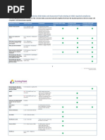 VCAT Guardianship Medical Report Template | PDF | Power Of Attorney ...