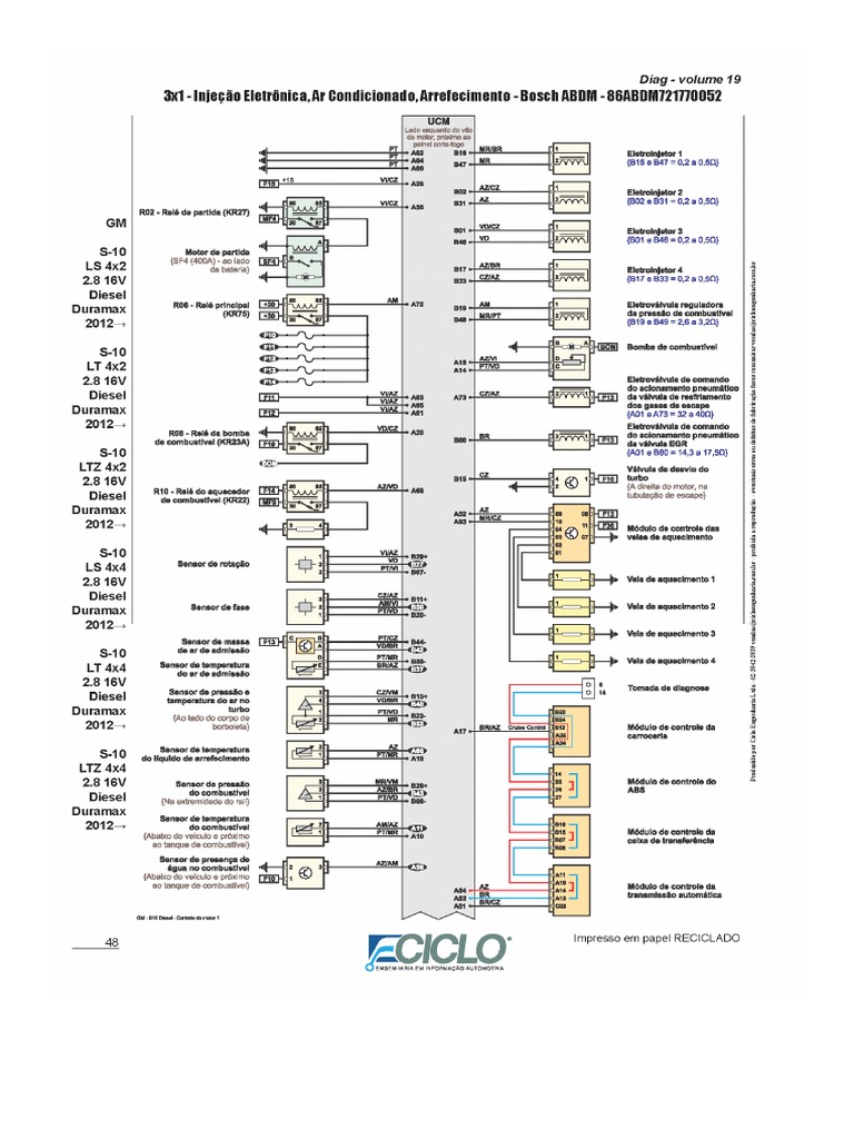 Esquema Elétrico Da Nova S10 | PDF