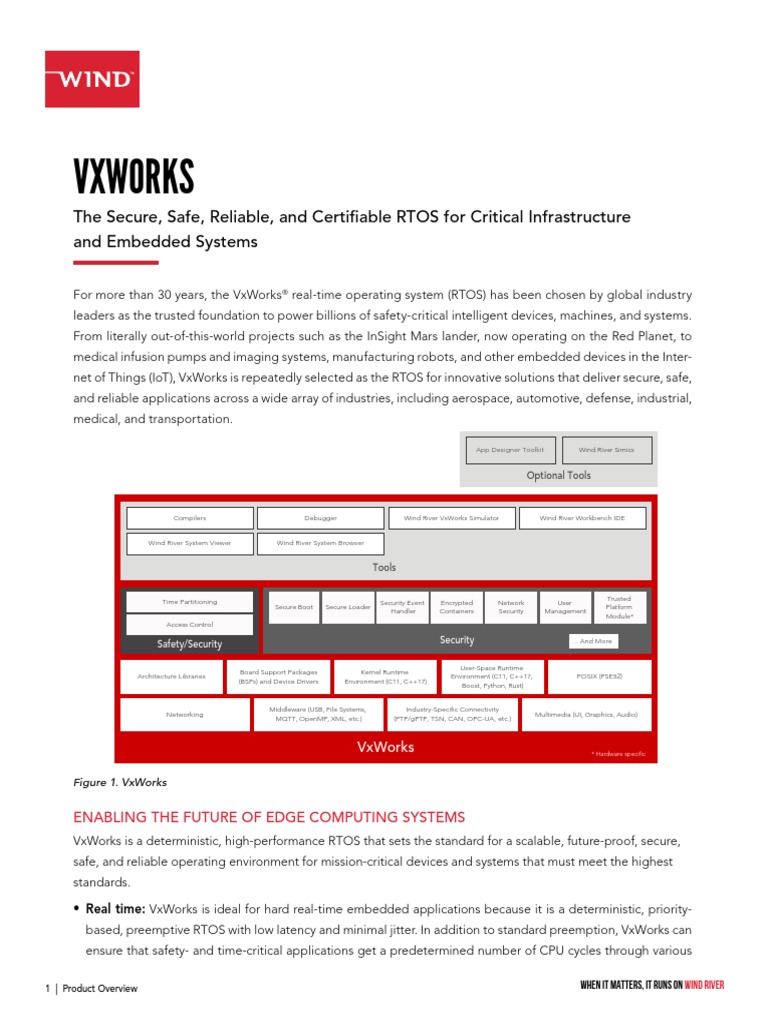 Vxworks Product Overview | PDF | Computing | Computer Architecture