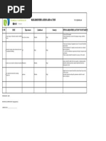 Labour Camp Management Plan | PDF | Emergency Management | Risk