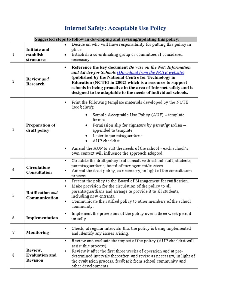 DES Internet Safety Template | PDF | Internet Forum | Internet