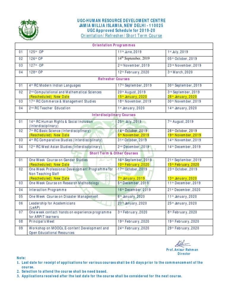 Ugc HRDC Schedule 2019-20 PDF | PDF | Learning
