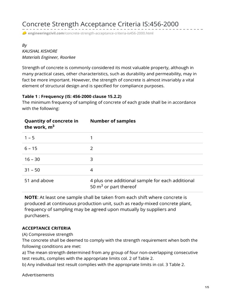 Concrete Strength Criteria per IS 456-2000 | PDF | Standard Deviation ...