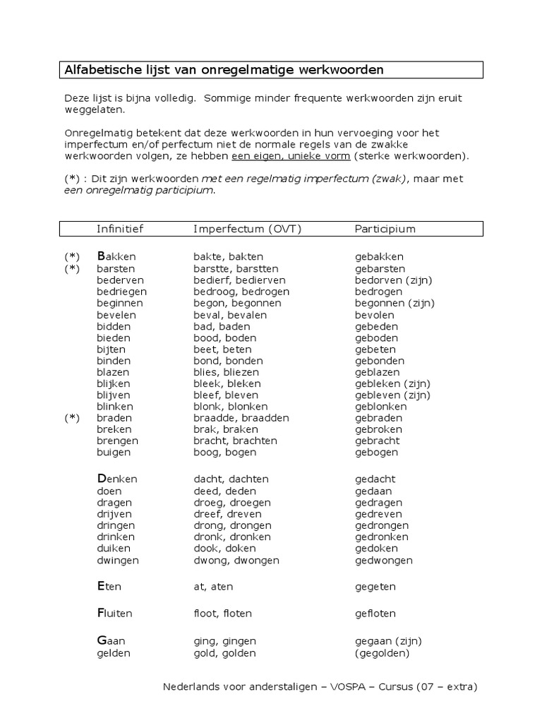 Lista Alfabetica A Verbelor Neregulate in Olandeza PDF | PDF