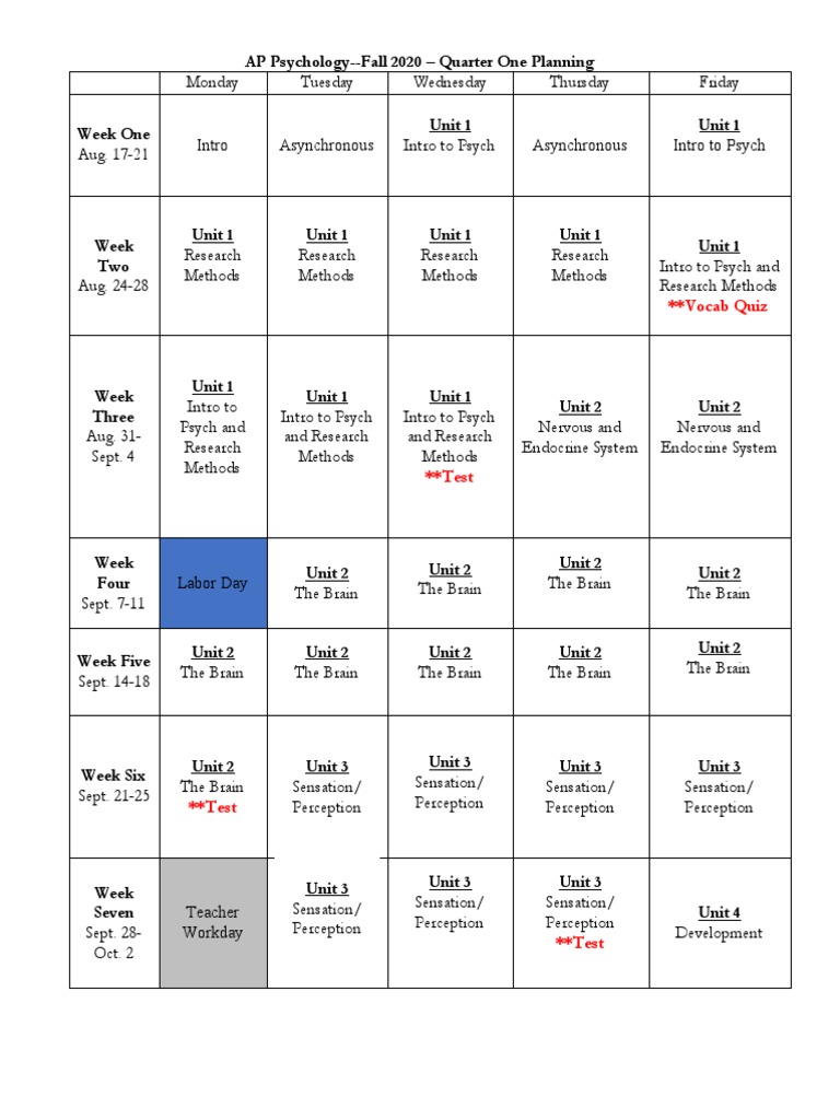 Ap Pychology Fall 2020 Pacing Guide | PDF | Intelligence | Applied ...