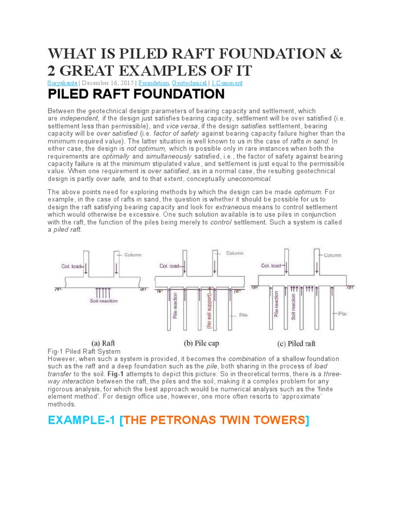 What Is Piled Raft Foundation | PDF | Deep Foundation | Civil Engineering