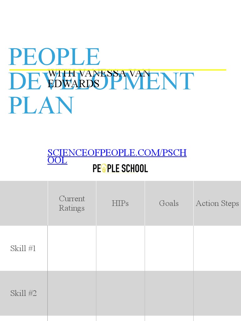People Development Plan | PDF