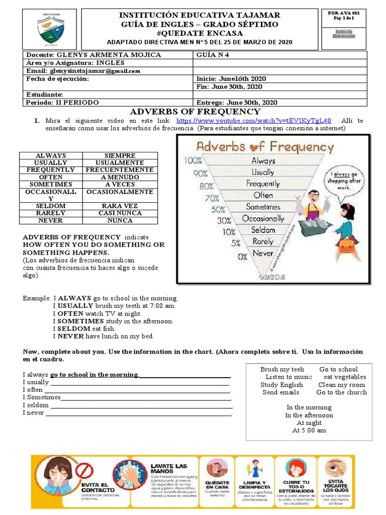 7th Grade English Guide | PDF | Syntax | Linguistic Morphology