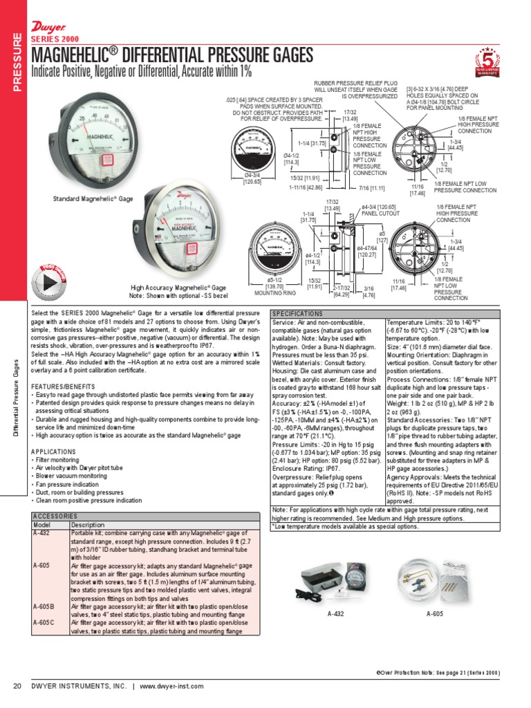 Magnehelic Differential Pressure Gages: Indicate Positive, Negative or ...