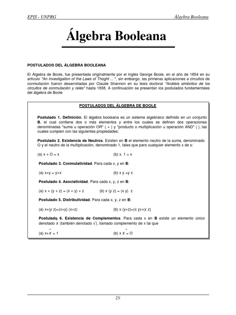 Postulados del Álgebra Booleana | PDF | Puerta lógica | Álgebra de Boole