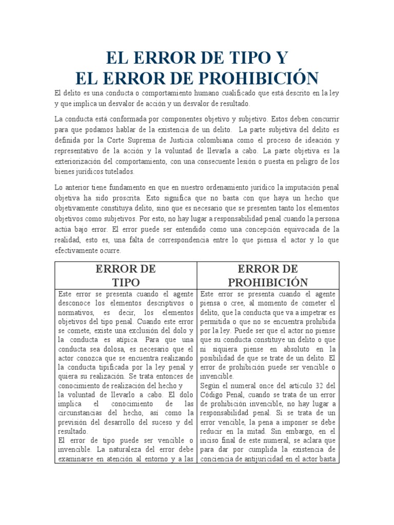 Error de Tipo y Error de Prohibición | PDF | Derecho penal | Intención ...