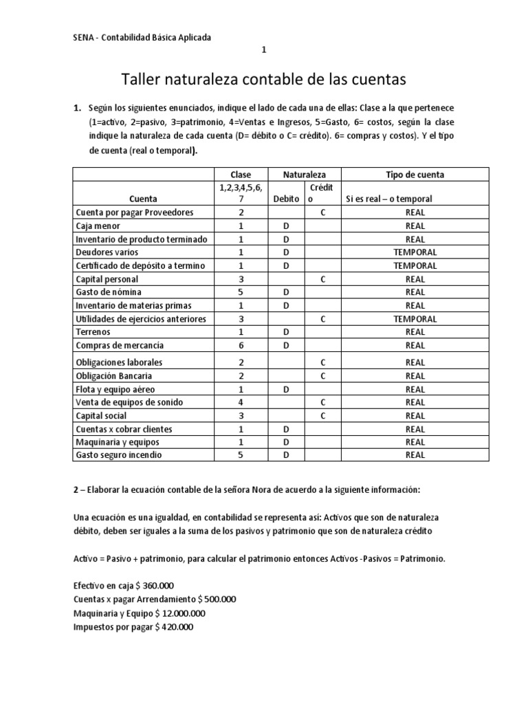 2 Taller Naturaleza Contable de Las Cuentas | PDF | Contabilidad ...