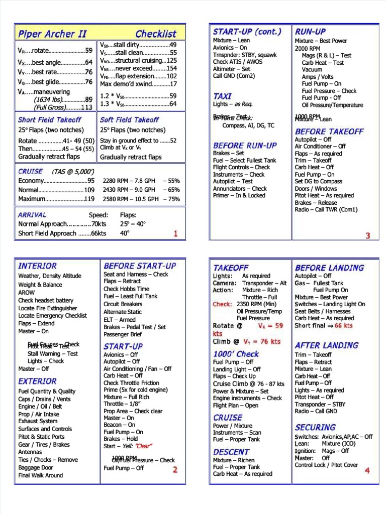 PDF Piper Archer II Checklist PDF | PDF | Brake | Flap (Aeronautics)