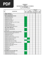 MEP Monthly Progress Report | PDF | Tools | Building Technology