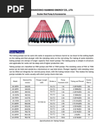 Clif Mock True Cut C Series Samplers | PDF | Programmable Logic ...