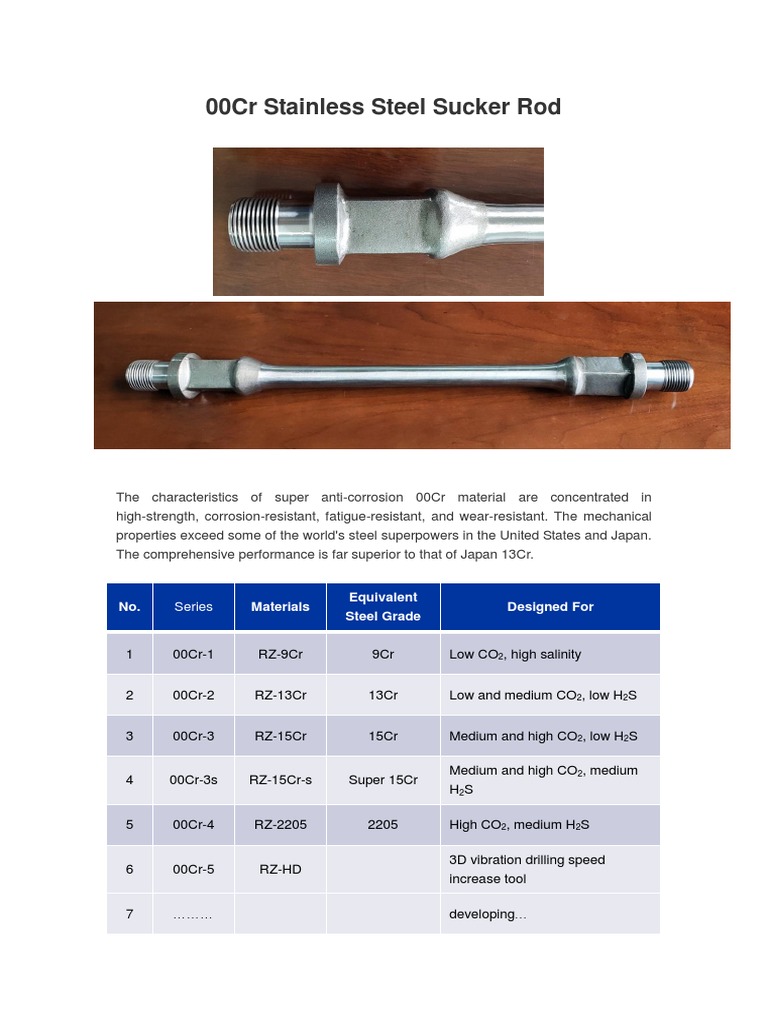 Super 00Cr Stainless Steel Sucker Rod Introduction | PDF | Corrosion | Stainless Steel
