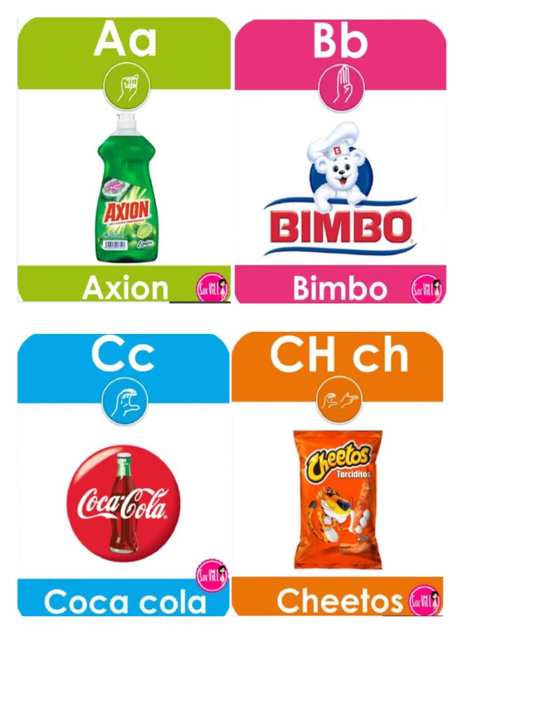 Abecedario Marcas Comerciales | PDF