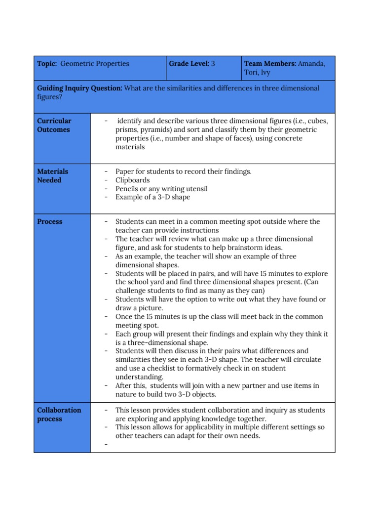 Pme 801 Lesson Plan Template 1 | PDF | Shape | Lesson Plan