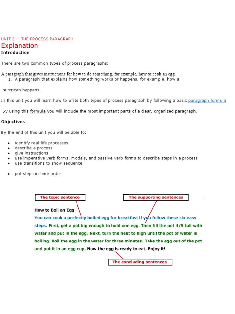 How To Write A Process Paragraph 1 Page