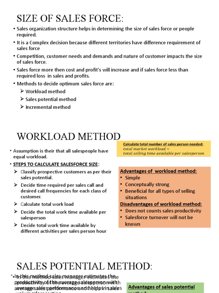 Size of Sales Force | PDF | Sales | Workload