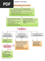 Algorithm-ACLS Suspected Stroke 200612 | PDF | Stroke | Emergency Medical Services