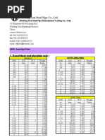 Heb (Ipb) - European Wide Flange Beams | PDF | Mechanical Engineering ...