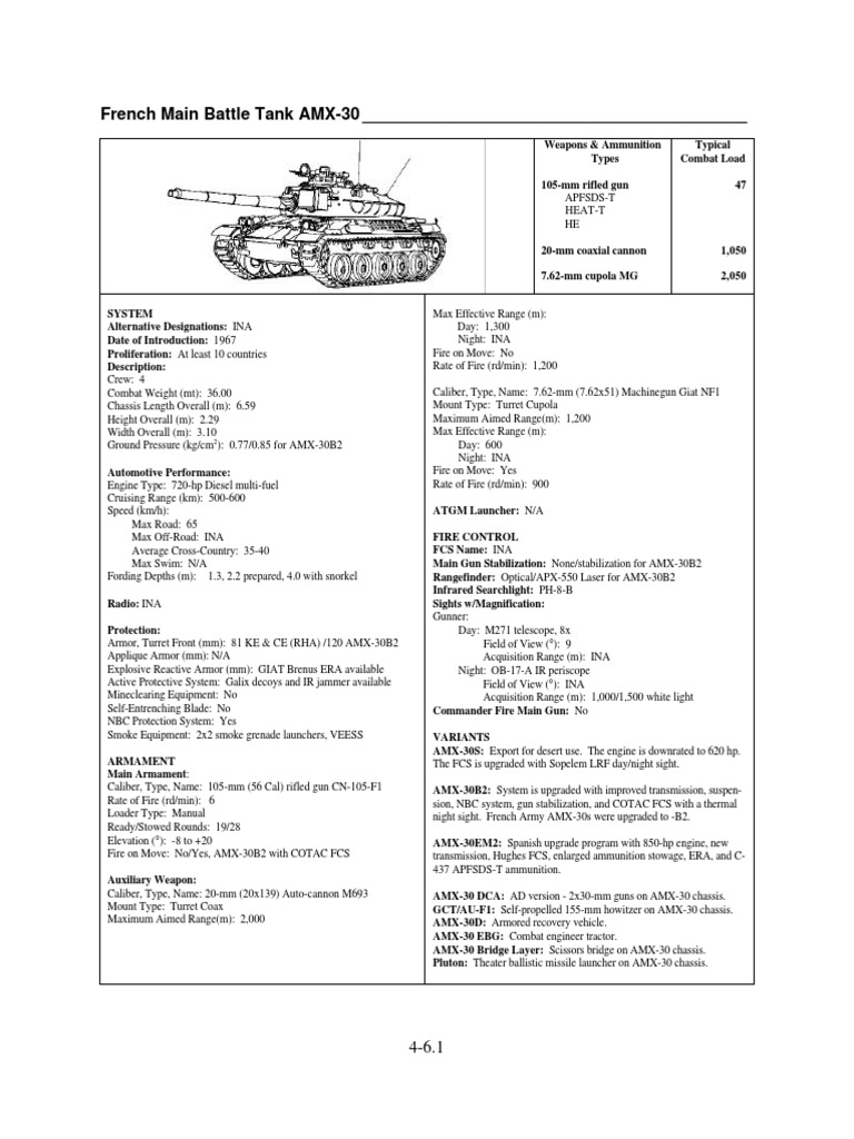 Tank | PDF | Tanks | Gun Turret