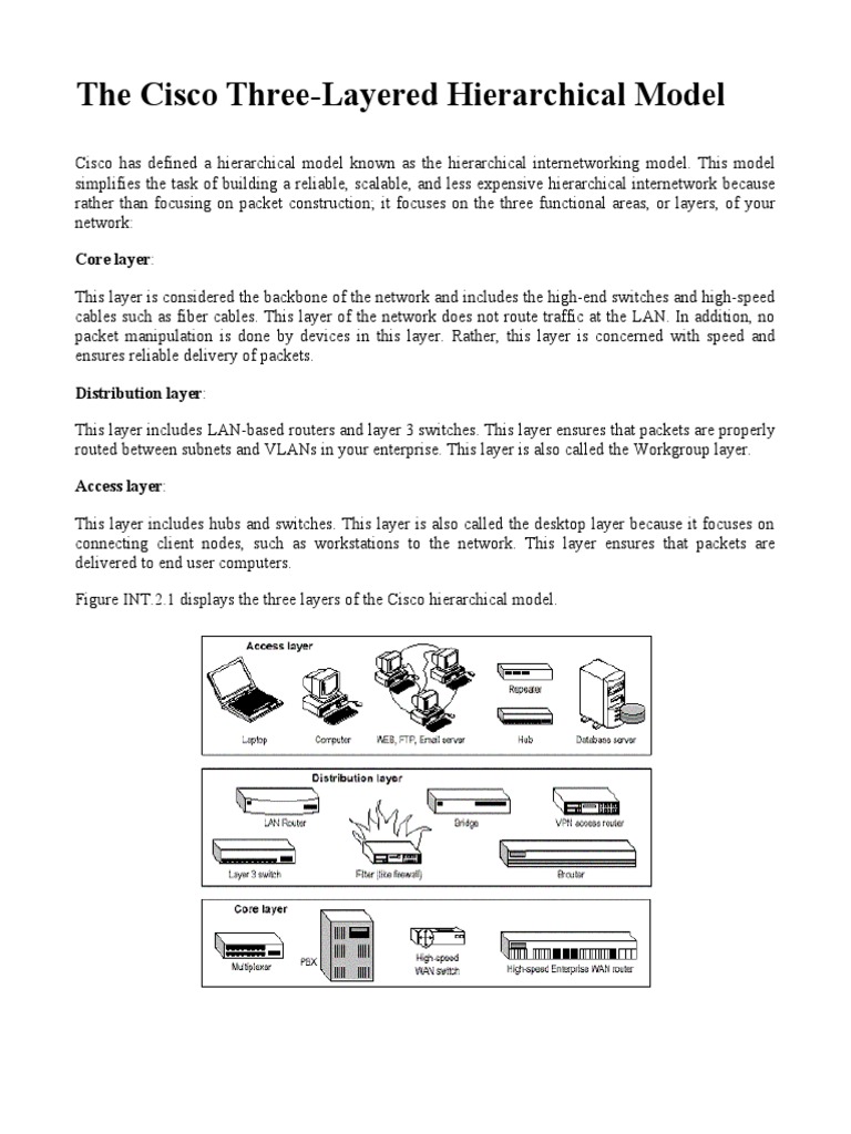 Cisco Three Layer Vs OSI Layers | PDF | Computer Network | Computer ...