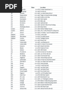 US States and Their Time Zones List | PDF | The United States | Spacetime