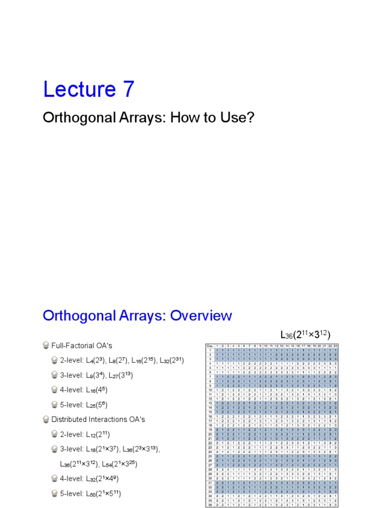 Orthogonal Arrays: How To Use? | PDF | Mathematical Analysis | Teaching ...