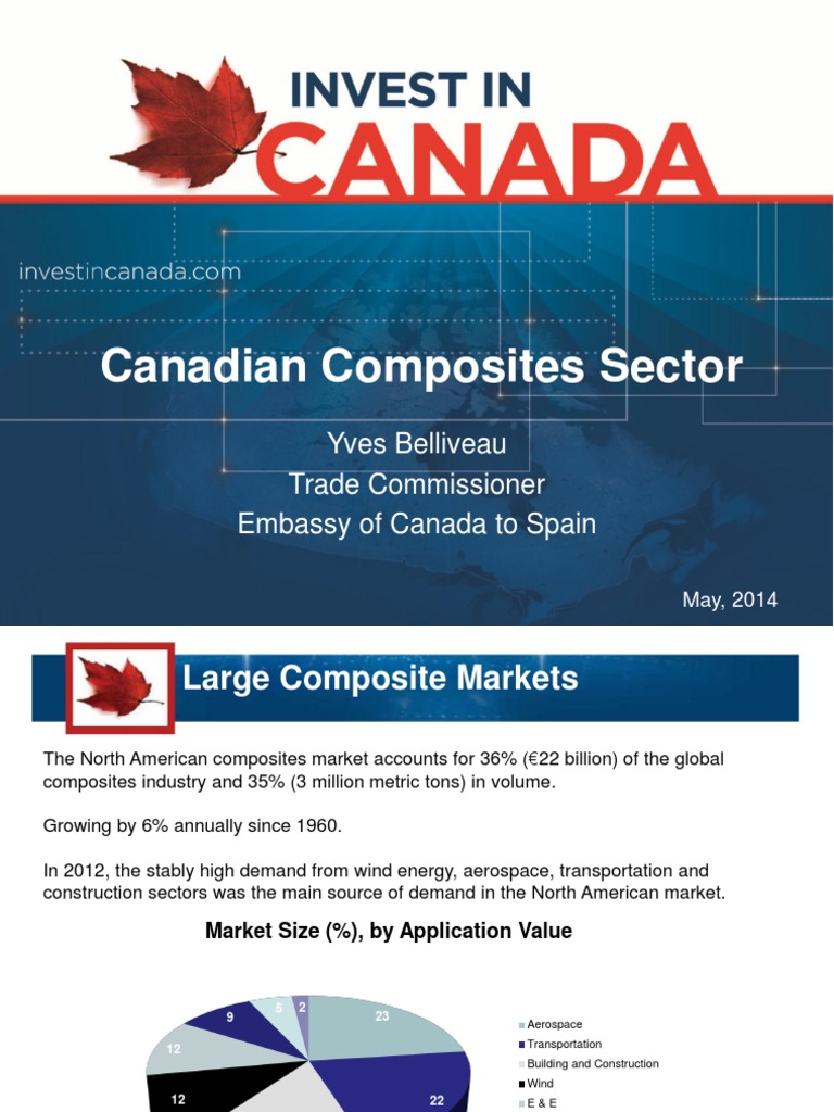 Canadian Composites Sector: Pensez Canada | PDF | Aerospace | Canada