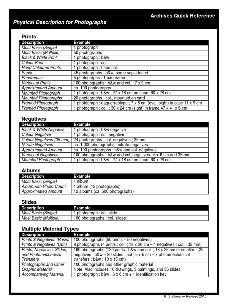 Archival Quick Reference - Description - RAD Physical Description For ...