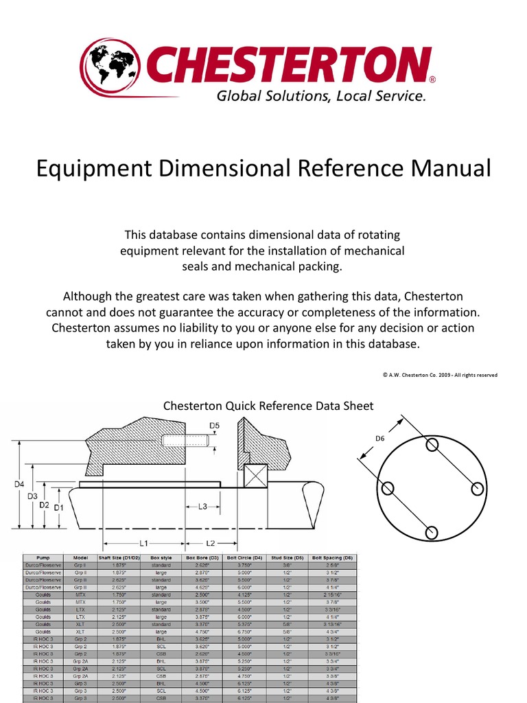 Chesterton Equipment Dimensional Reference Manual | PDF