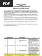 2024 International Building Code PDF | PDF | Fire Sprinkler System ...