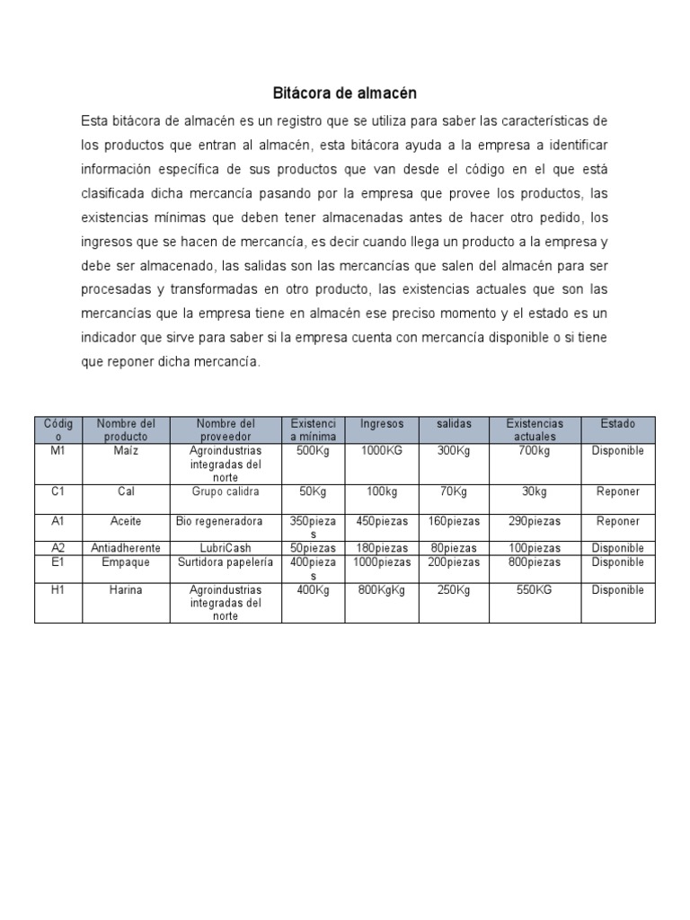 Bitácora de Almacén 1 | PDF