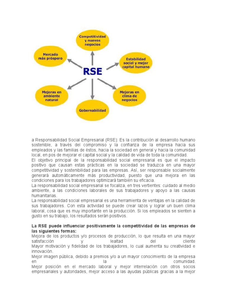Responsabilidad Social Empresarial | PDF | Responsabilidad social ...