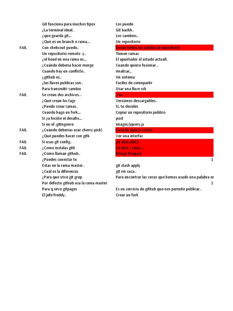 Estupido Examen Git Platzi | PDF
