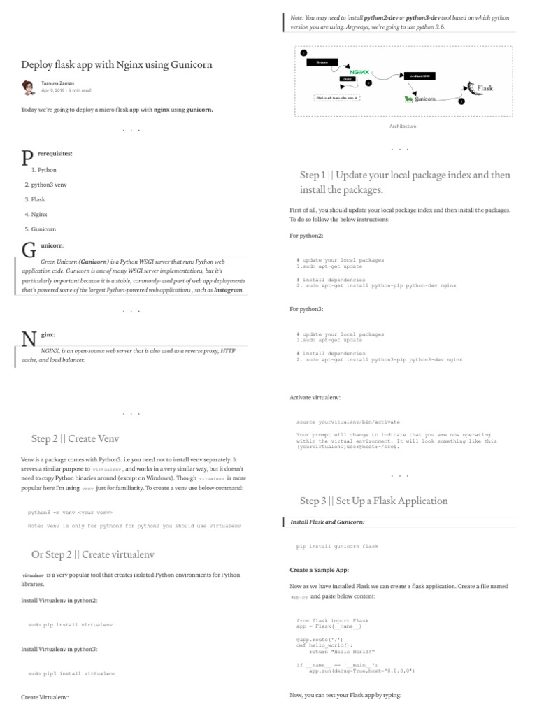 Deploy Flask App With Nginx Using Gunicorn Faun Medium Pdf Web Application Computer File