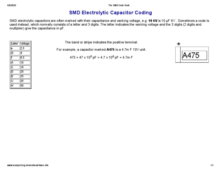 SMD Electrolytic Capacitor Coding | PDF