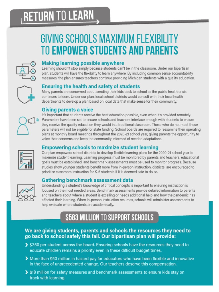 Return To Learn | PDF | Teachers | Teaching