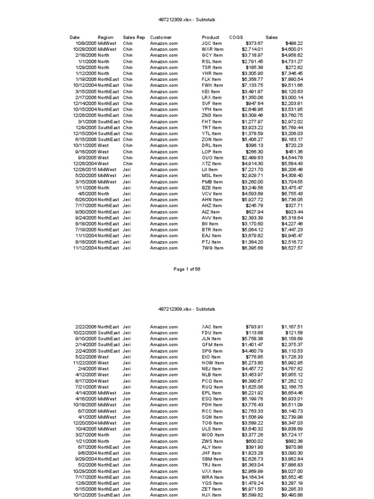 asset-v1 Edraak+AE101+SP-2019+type@asset+block@مهارات التظليل | PDF