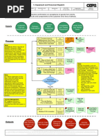 A-2.2!04!23-02 - Incoming Correspondence Register Format | PDF