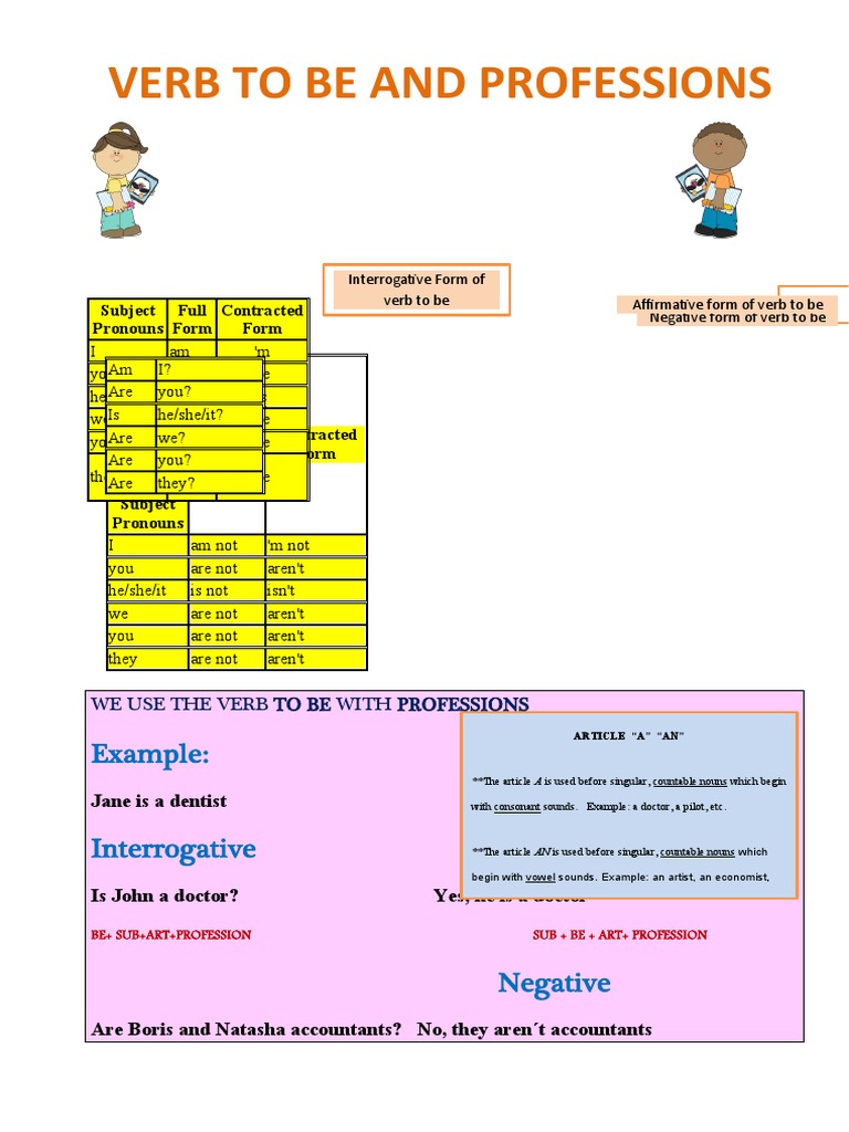 Verb To Be and Professions: Example: Interrogative Affirmative | PDF ...