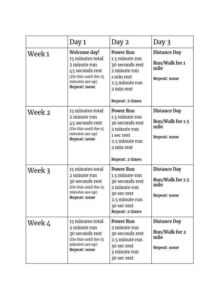 10 Week Plan | PDF | Units Of Measurement