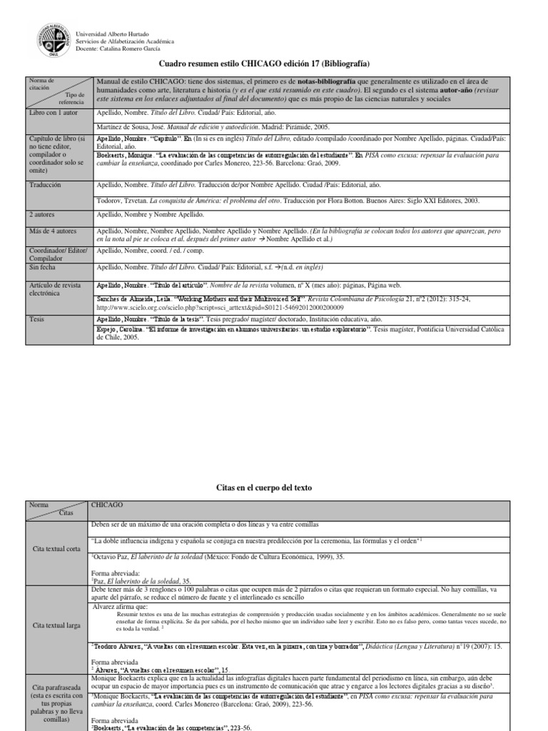 Cuadro Resumen CHICAGO - Sistema Notas Bibliografía | PDF | Publicación ...
