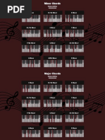 Maroon 5 Memories Piano Notes | PDF