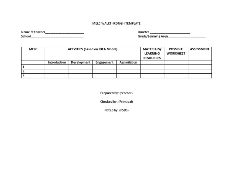Melc Walkthrough Template | PDF
