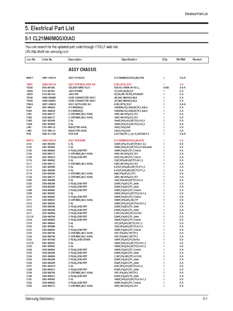 Electrical Part List | Download Free PDF | Electromagnetism ...