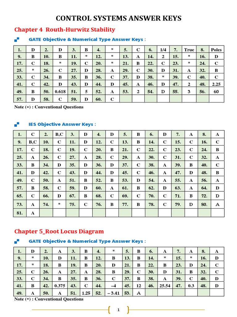 Control Systems Answer Keys | PDF | Systems Theory | Systems Science