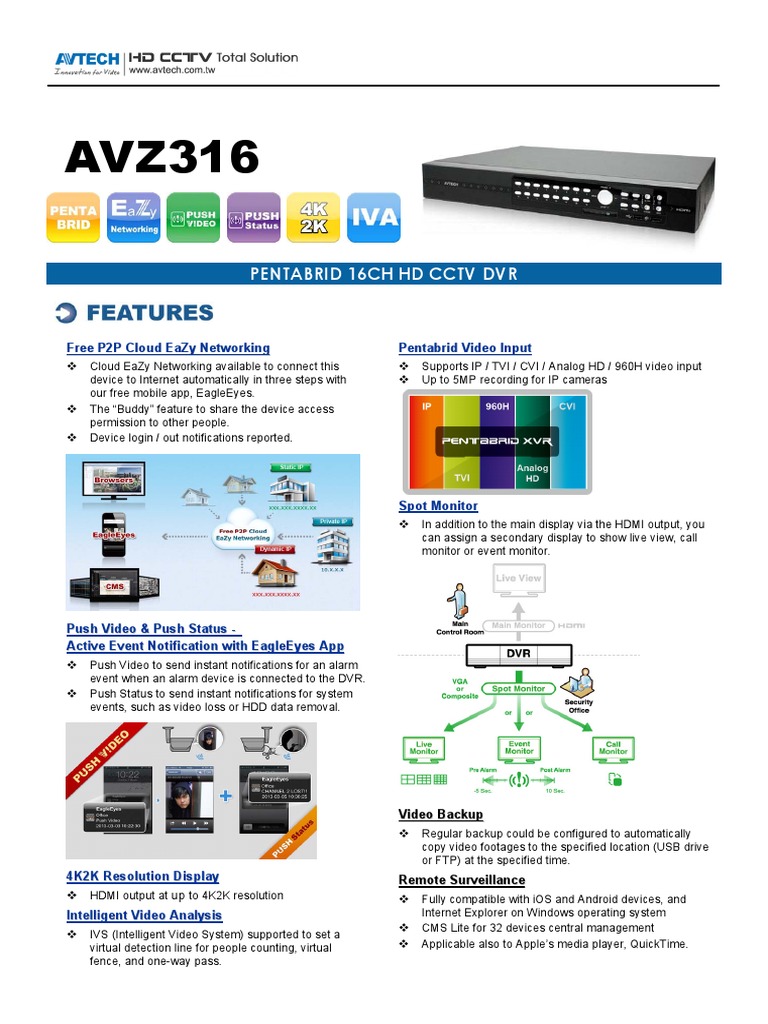 16CH HD CCTV DVR with Cloud Features | PDF | Digital Video Recorder | Video